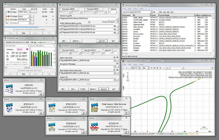 RTKLIB – Excellent Map
